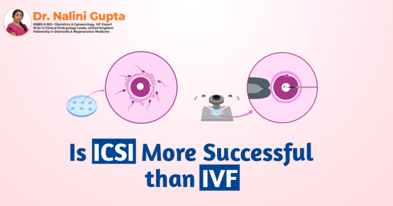 ICSI vs. IVF: Is ICSI More Effective Than IVF?